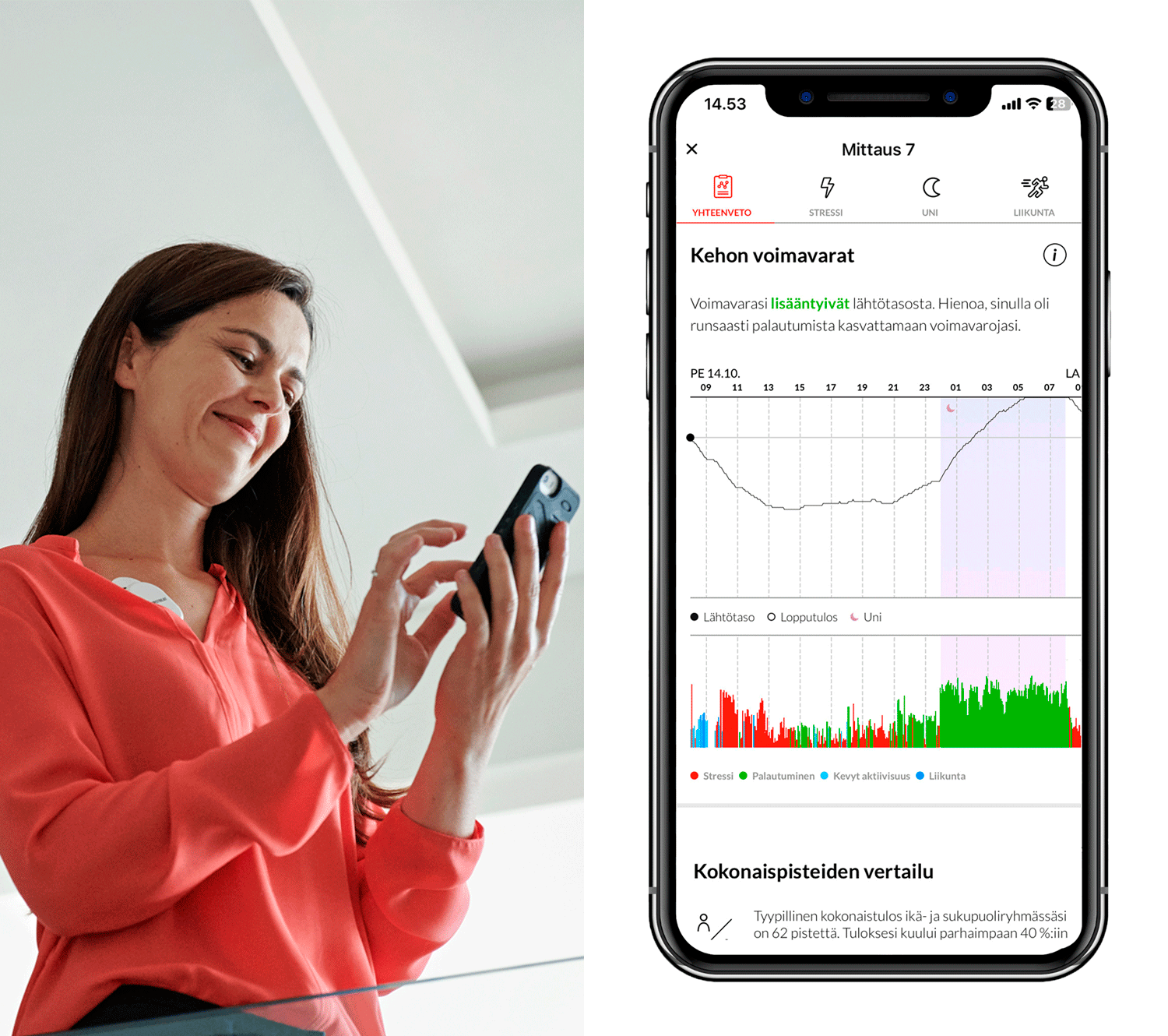 Osallistu arvontaan ja voita Firstbeat Life itsellesi ja kaverillesi