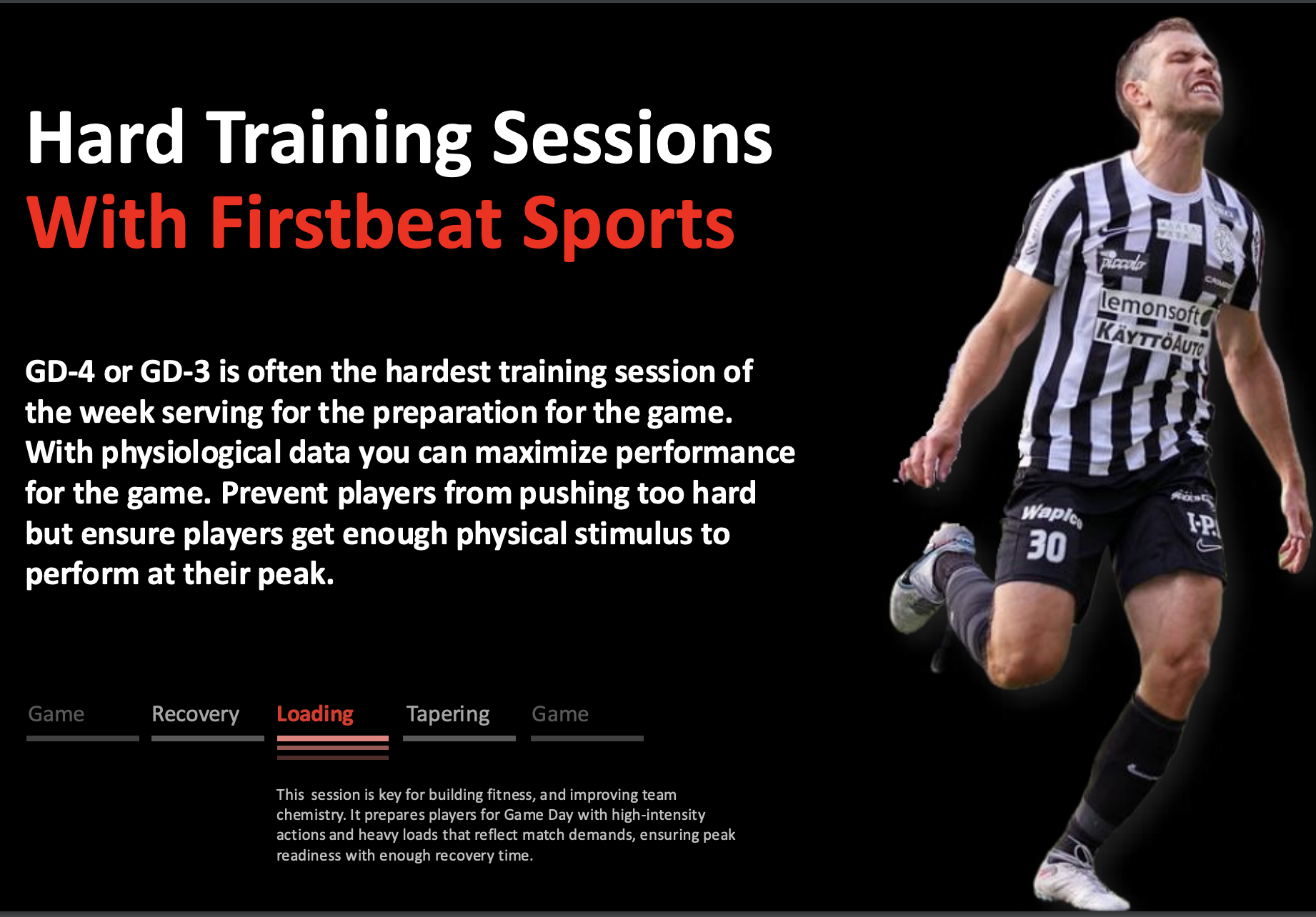 How-to-Guide: Optimize Hard Training Sessions with Firstbeat