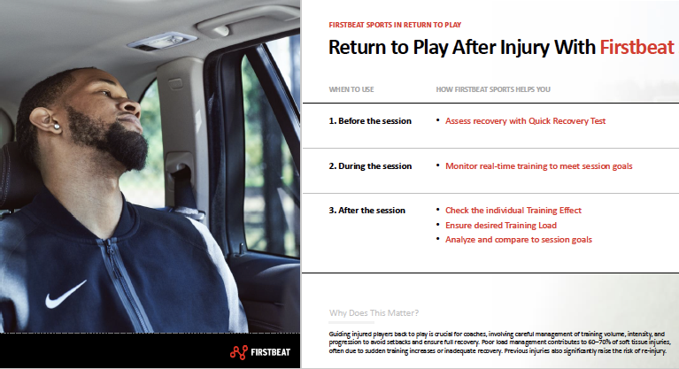 How-to-Guide: Return to Play: A Data-Driven Approach to Safer Athlete ...